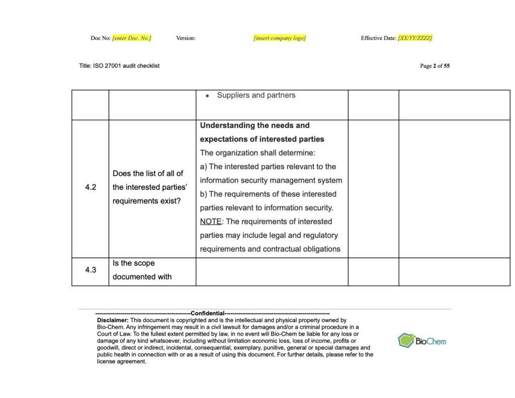 Control of Deviations and Nonconformities - Bio Chem Shop